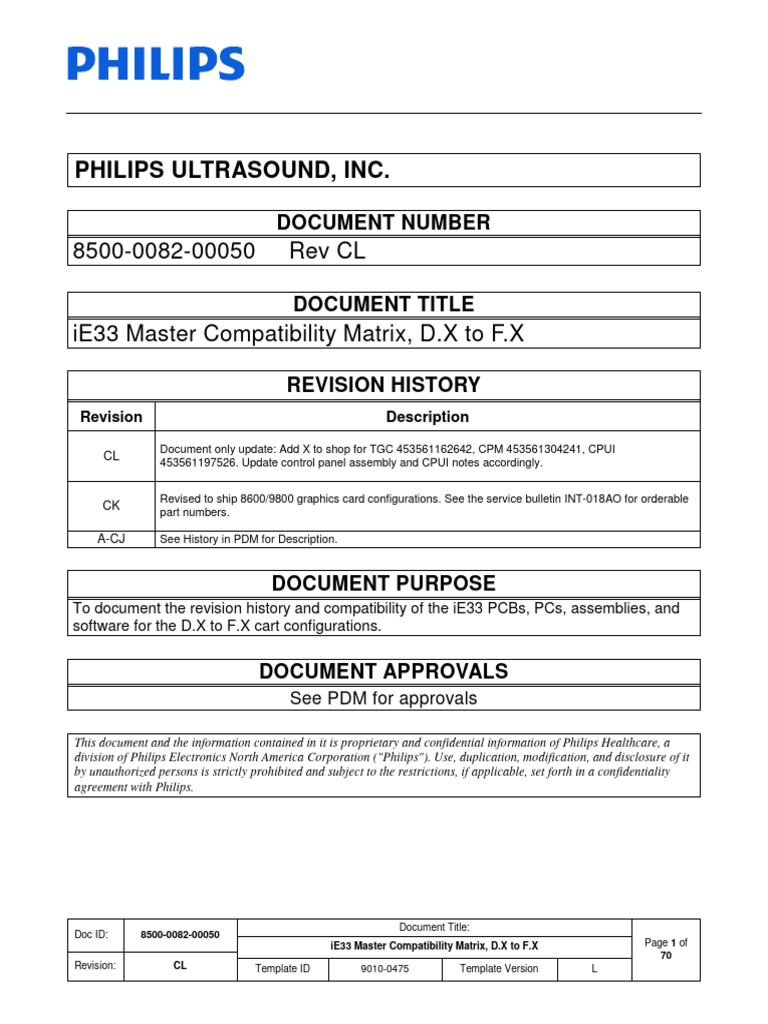 Ie33 Master Compatibility Matrix, D.X To F.X | PDF | Printed Circuit ...