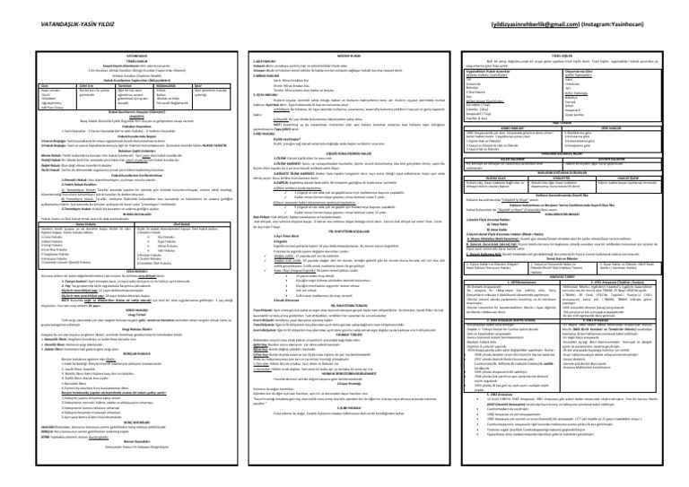 Vatandaşlık Genel Tekrar 1 | PDF