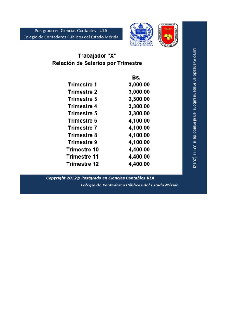 EJERCICIO No 1 Monto A Percibir ArT 142 Solucion | PDF