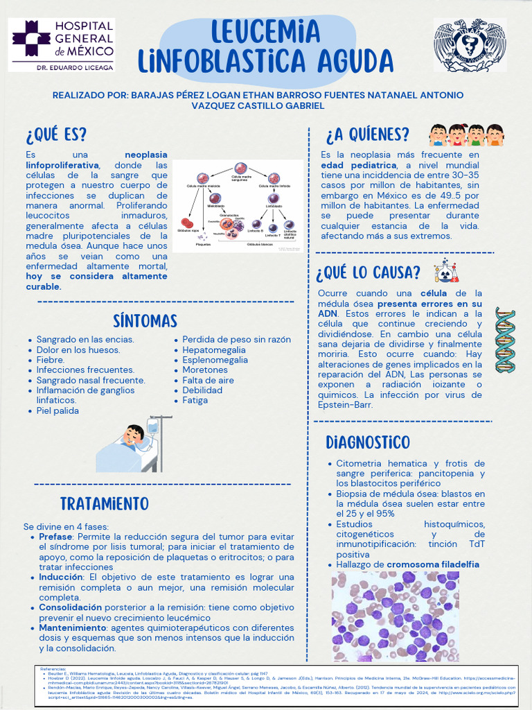 Leucemia Linfoblastica Aguda | PDF | Leucemia | Enfermedades y trastornos