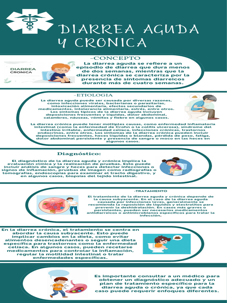 DIARREA | PDF | Diarrea | Heces