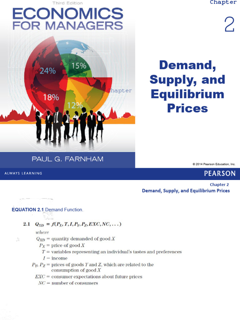Chapter Two PowerPoint - EC 602 | PDF | Supply (Economics) | Supply And Demand