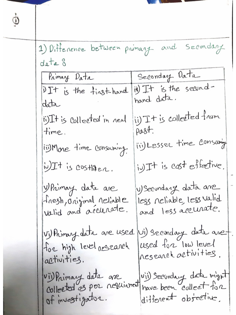 Adobe Scan 28 Jun 2024 - 2 | PDF