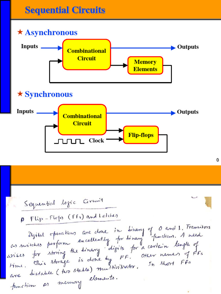 Chapter 5 Synchronous Sequential Circuit | PDF | Electrical Circuits | Digital Technology