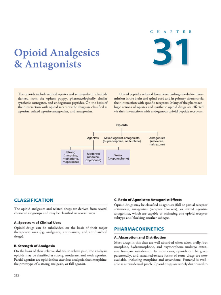 0001 CHAPTER 31 Opioid Analgesics & ANTAGONISTS | PDF