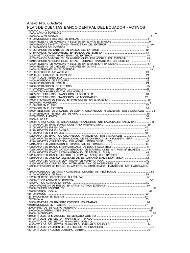 Plan de Cuentas Del Bce Banco Central Del Ecuador | PDF | Moneda ...