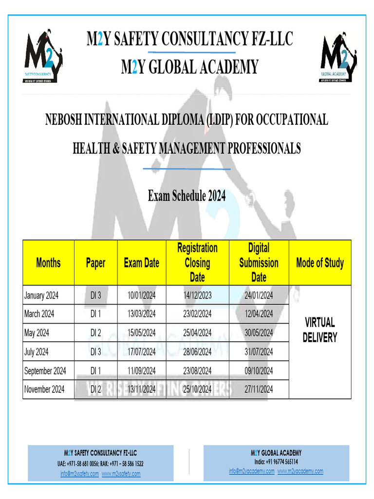 DI SCHEDULE JAN To DEC 2024 | PDF | Safety | Educational Stages