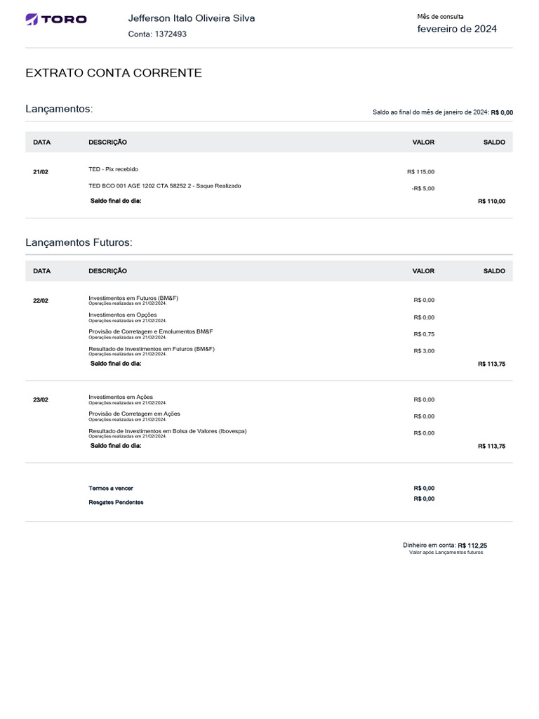 Extrato Detalhadofevereiro 2024 | PDF | Conta de transação