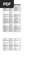 Company Final Accounts Formats And Notes Pdf Expense Income