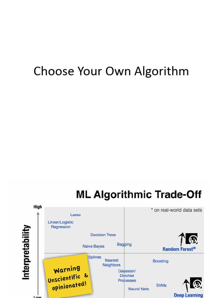 L 13 Choose Your Own Algorithm D 07062024 111828am | PDF | Receiver Operating Characteristic ...