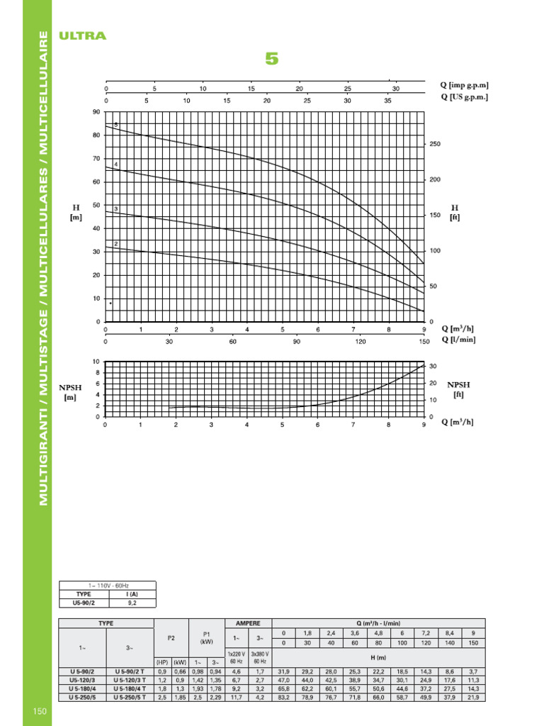 PENTAX-U5-1804 | PDF