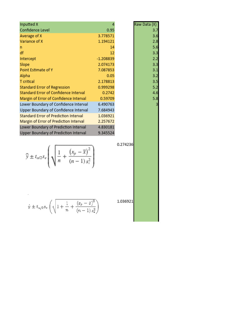 Confidence and Prediction Interval and VIF Student | PDF | Errors And ...
