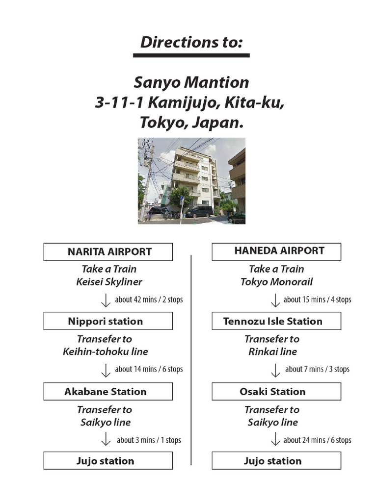 Airbnb The Directions Map - Jujo Station To The Apartment | PDF