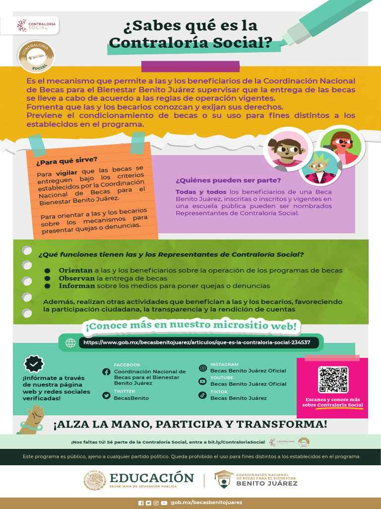 G2 Sabes Que Es Contraloria | PDF