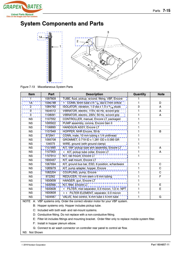 Encore LT System Parts Manual Linked | PDF | Pipe (Fluid Conveyance ...