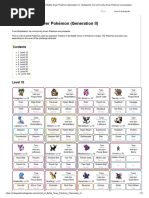TDS CHIKSTER STRAT For DUCKY'S REVENGE | PDF