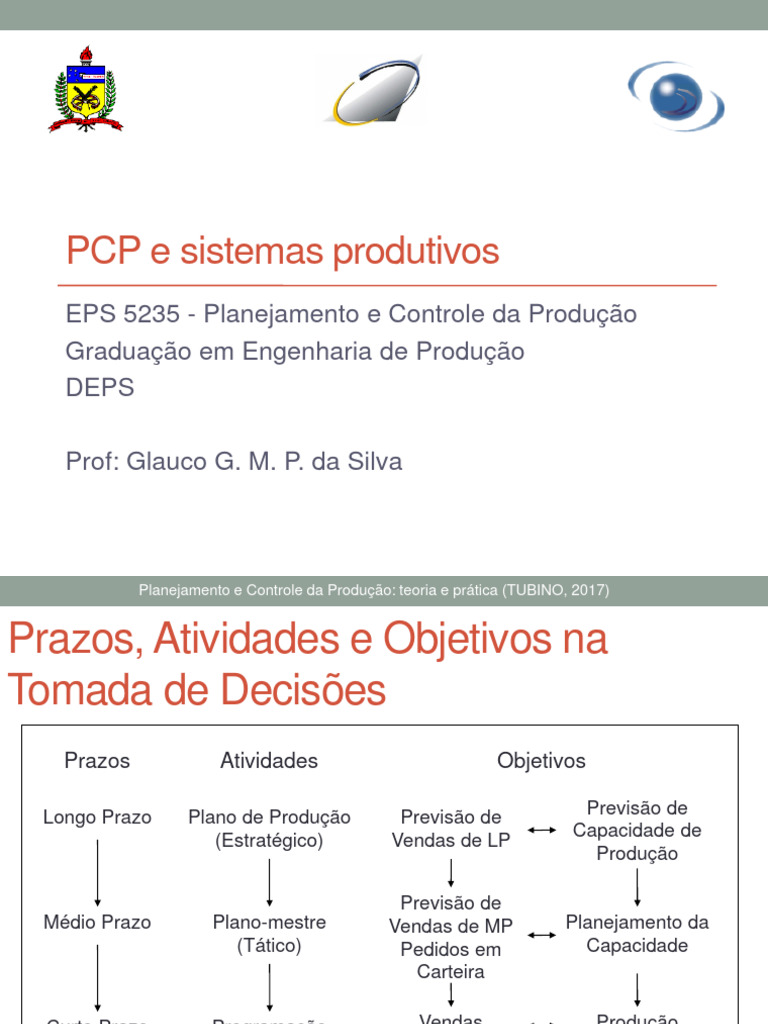 Aula1-PCP e Sistemas Produtivos | PDF | Planejamento | Planejamento estratégico