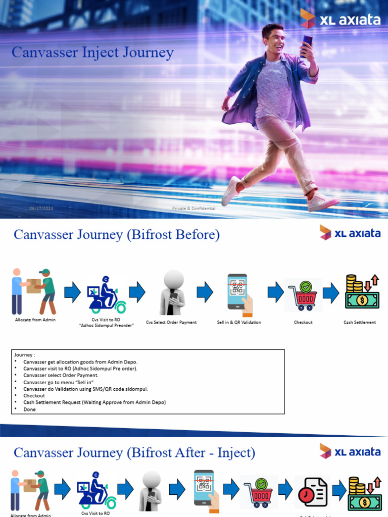 Canvasser Journey and Injection Process | PDF | Computing | Service ...