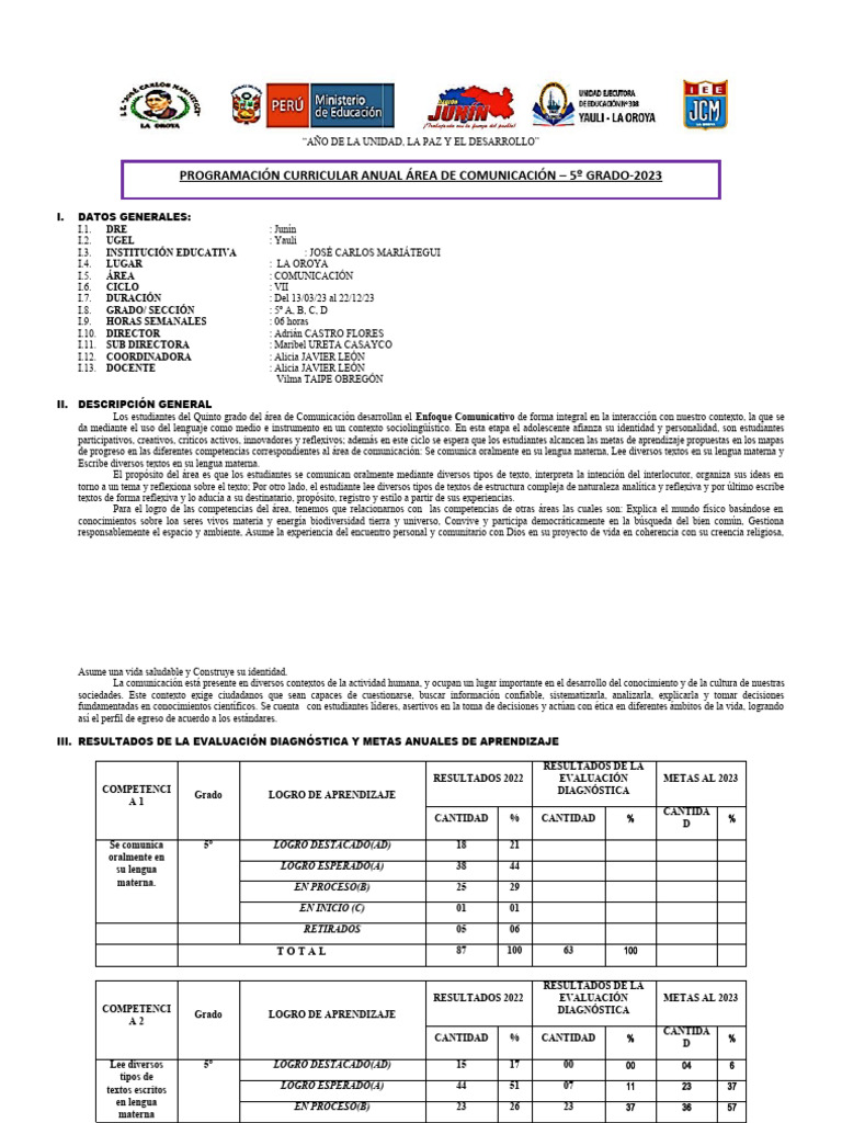 Programación Anual Jocama 2023 | PDF | Aprendizaje | Enseñando