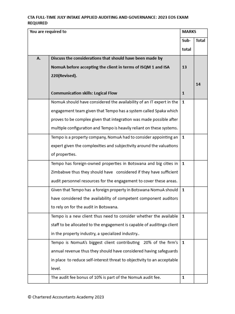 Cta FT July Eos Paper 1 Solution | PDF | Audit | Balance Sheet