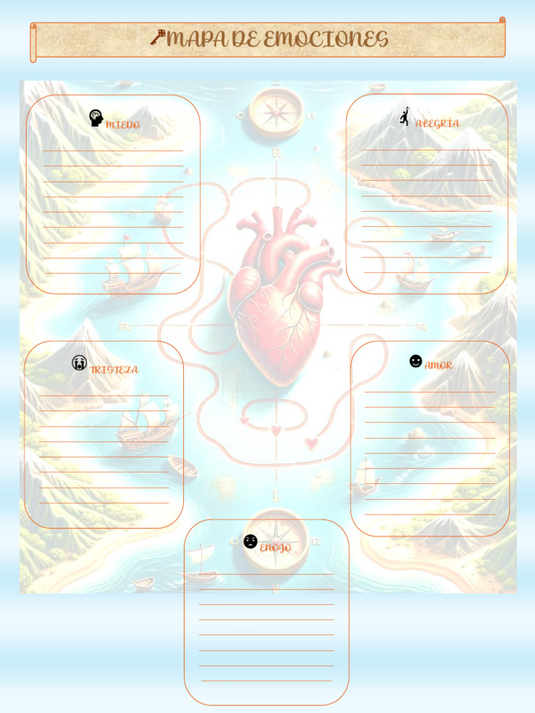 Mapa de Emociones para Niños | PDF