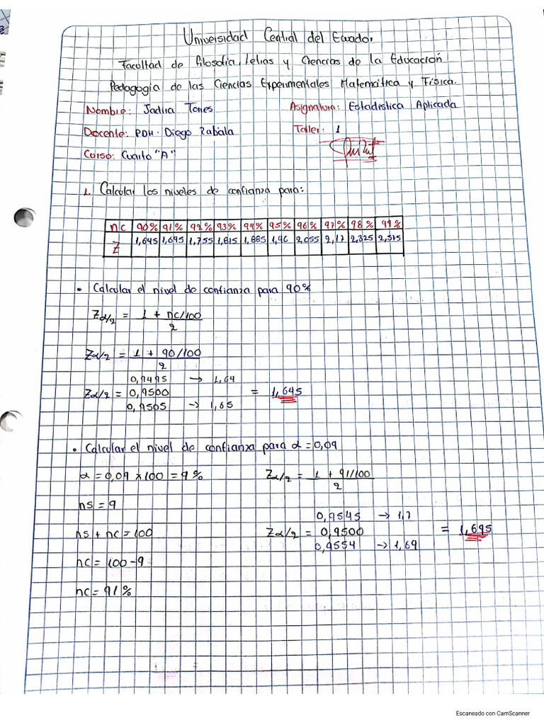 Torres_Jadira_TablaZ | PDF