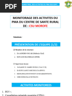 Posologie de Malacur® pour adultes | PDF | Paludisme