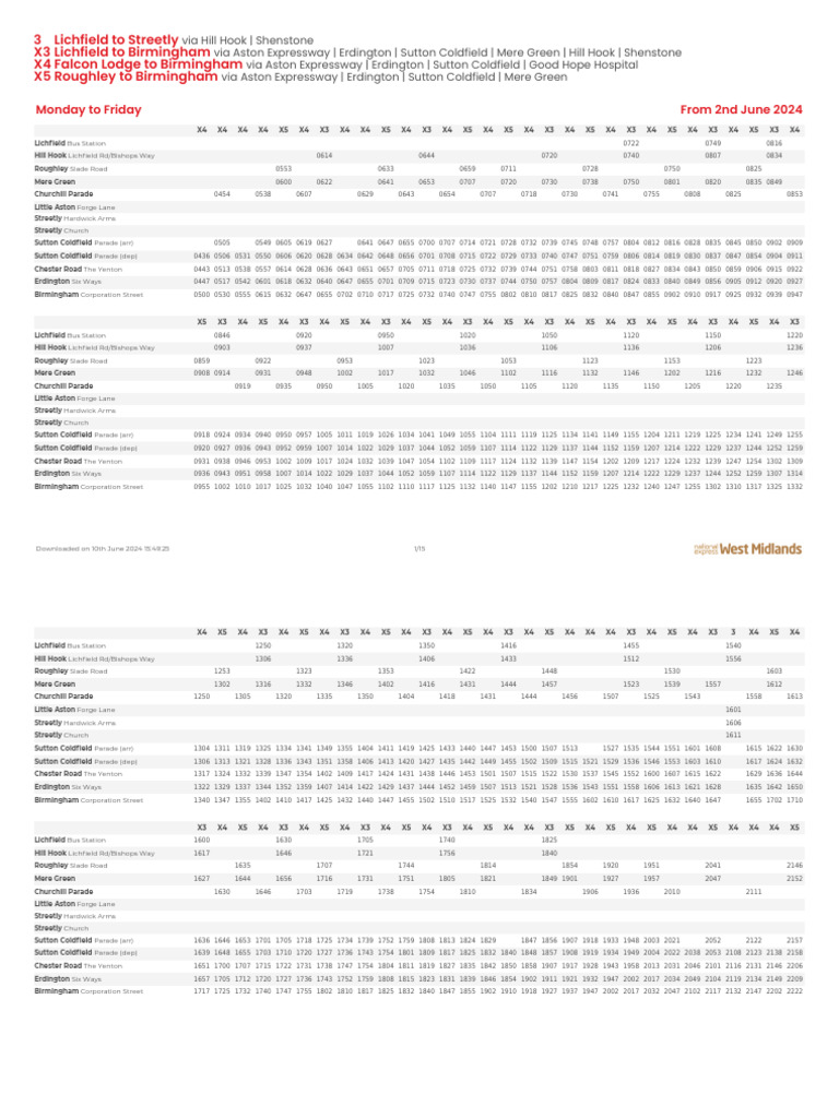Nxbus 3 X3 X4 X5 | PDF