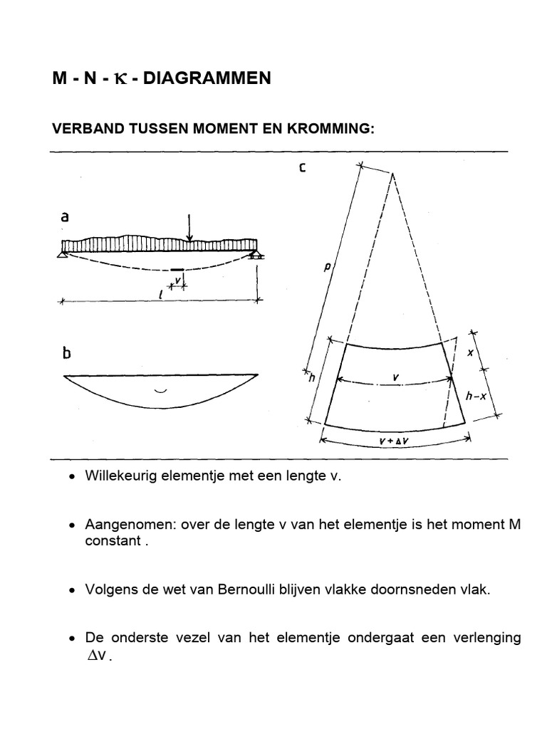 Mechanica Van Constructies 4 - Beton College 4 | PDF