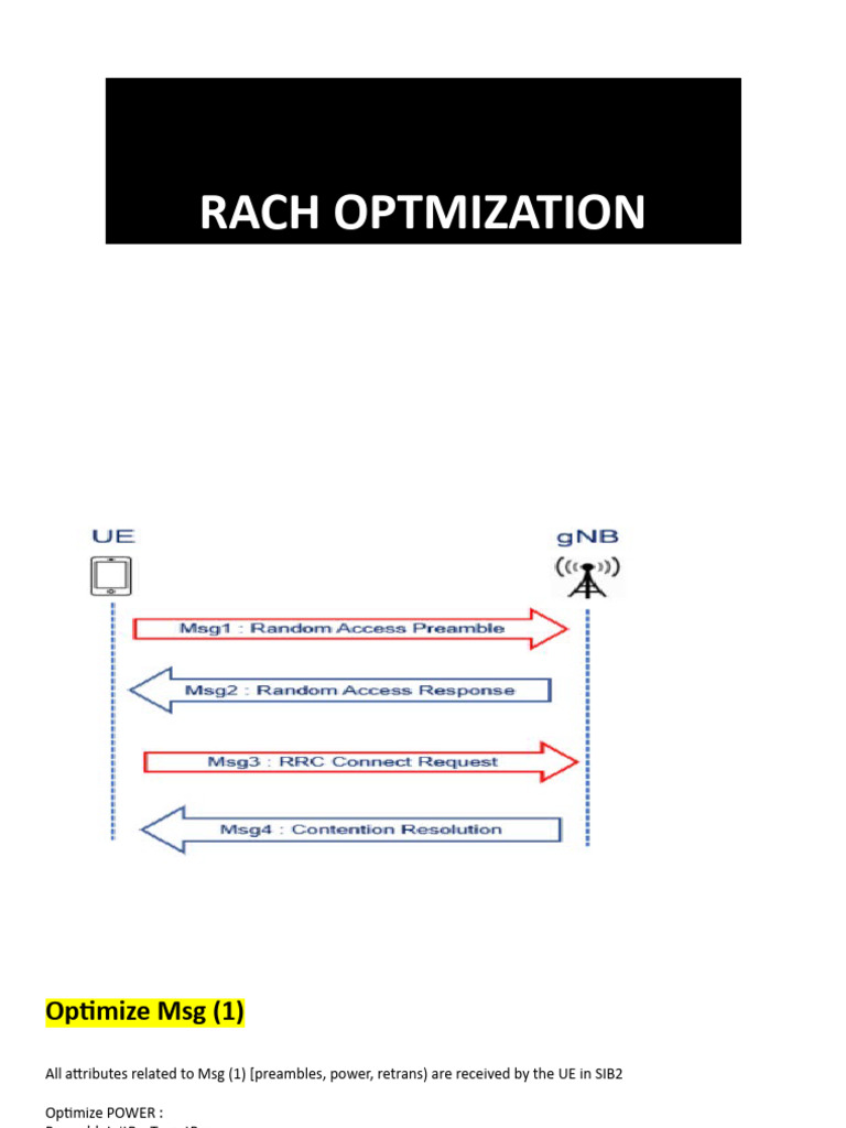 RACH OPTMIZATION HW-Lte | PDF | Program Optimization | Information