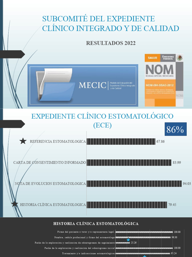 Dental Mecic 2022 | PDF | Observación | Diagnostico medico