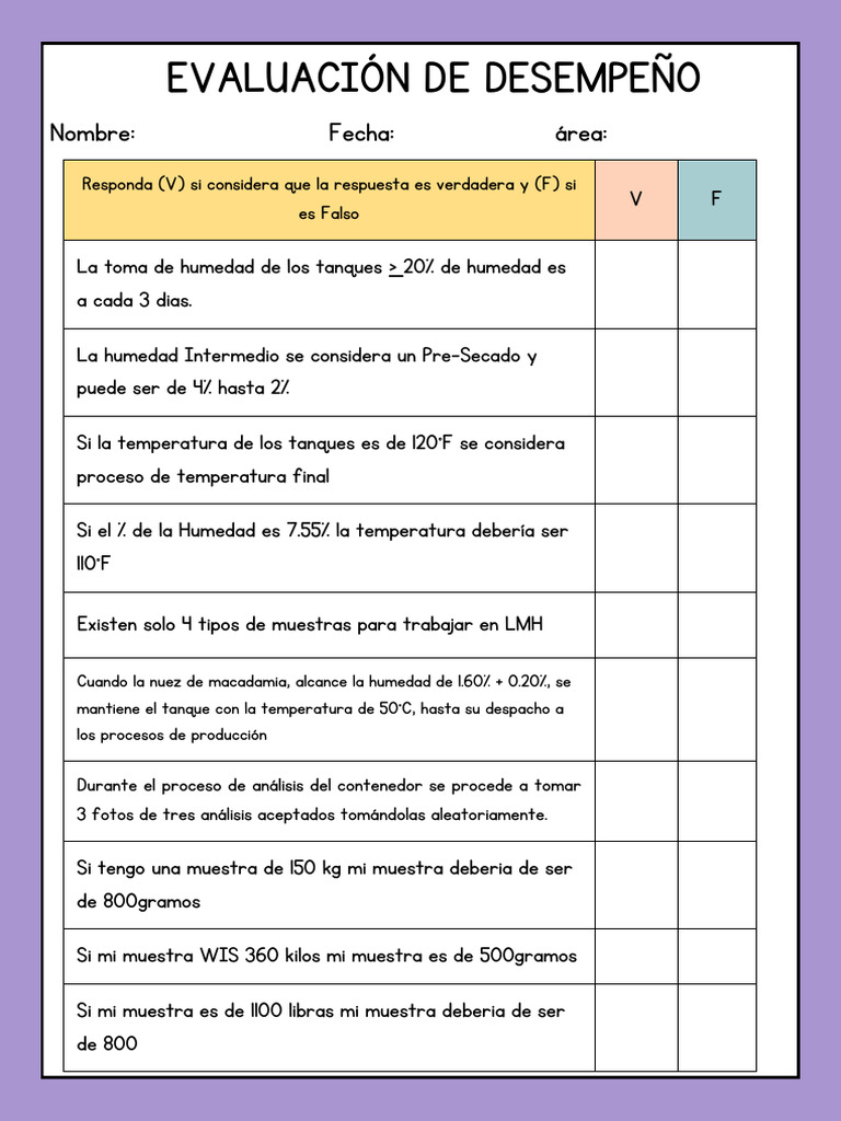 Reading Fluency Assessment Colorful Checklist Grid | PDF