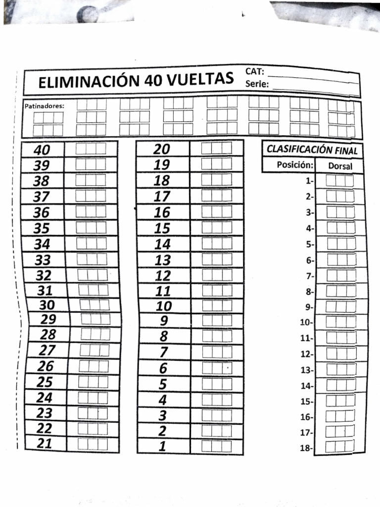 Plantilla, Pruebas | PDF