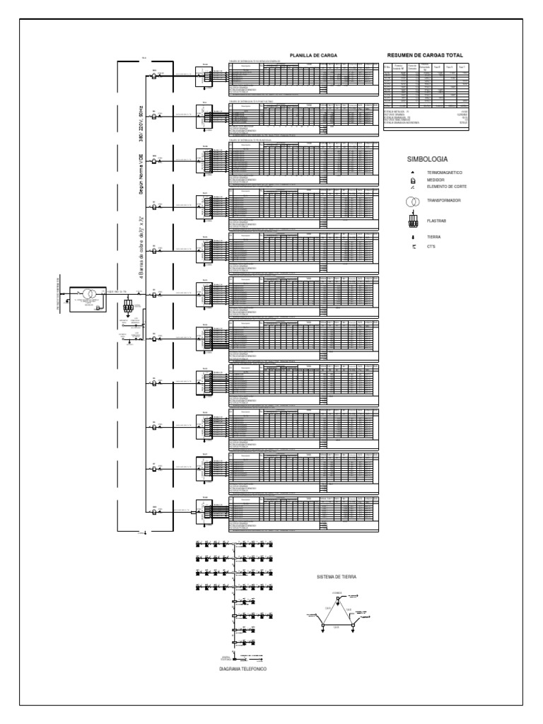 Diagrama Unifilar | Descargar gratis PDF | Encendiendo | Construyendo tecnología