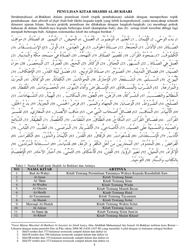 Penulisan Kitab Shahih Albukhari | PDF | Ilmu Sosial