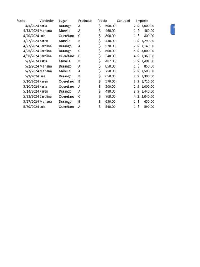 Practica U-Ii-A-1 | PDF
