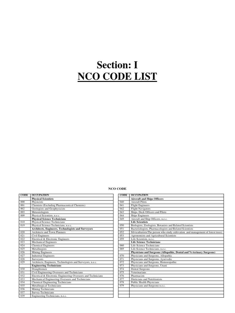 NCO Codelist | PDF | Farmer | Machinist