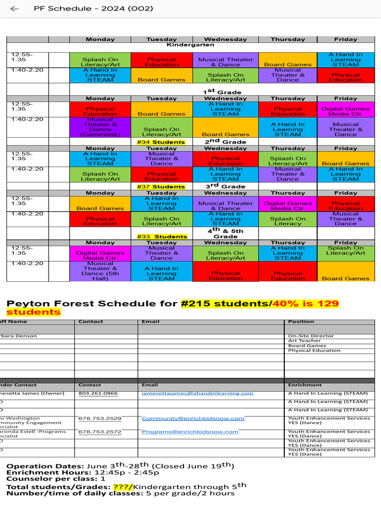 PF Schedule - 2024 | PDF