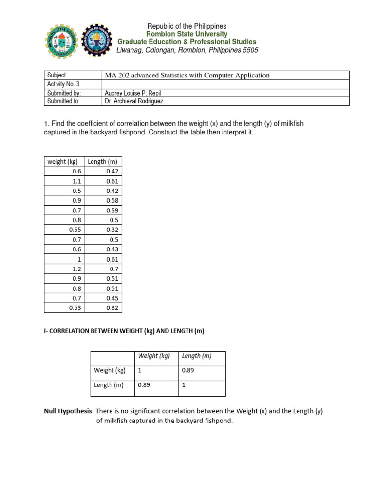 Activity3 AubreyLouiseRepil | PDF | Analysis Of Variance | Null Hypothesis