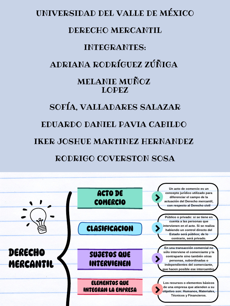 A2 MLML | PDF | Business | Economias