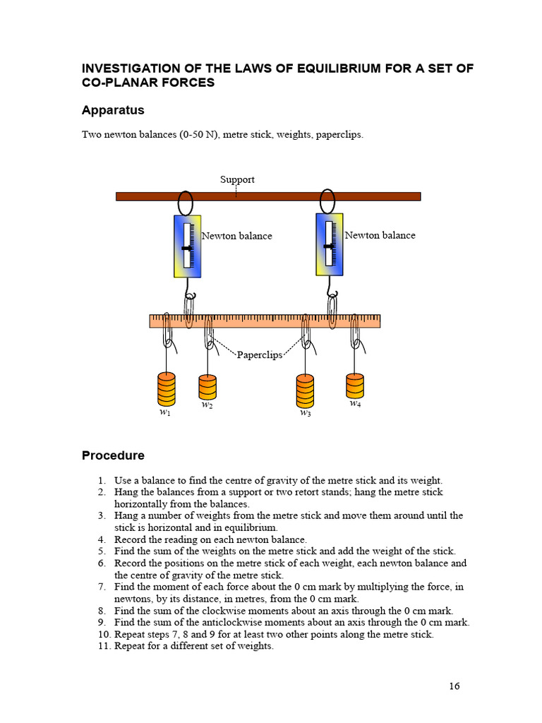 Investigation of The Laws of Equilibrium For A Set of Co-Planar Forces ...