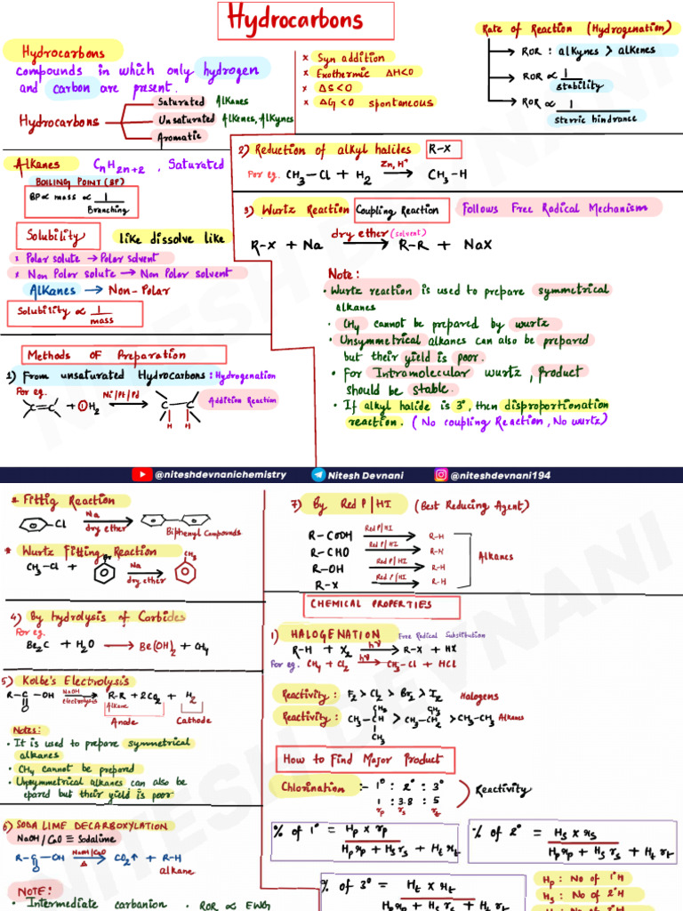 Hydrocarbons Short Notes NItesh Devnani | PDF | Alkene | Alkane