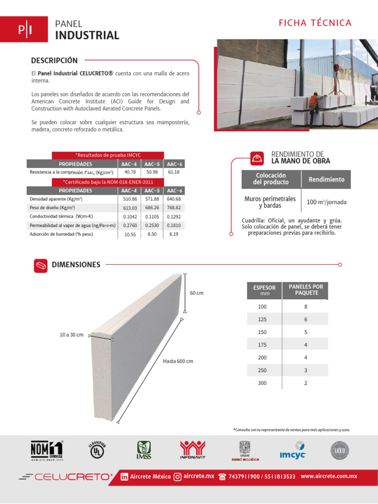 Industrial: Panel | PDF | Construyendo tecnología | Física Aplicada e ...