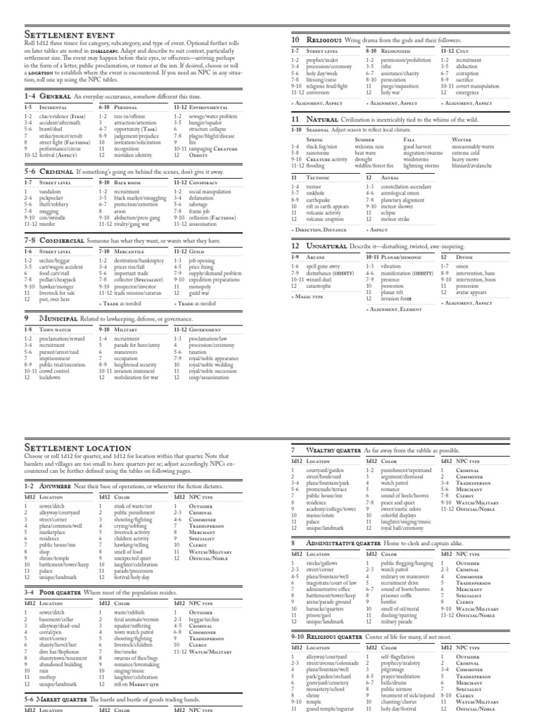 Freebooters On The Frontier 2e - Settlement & NPC Tables | PDF