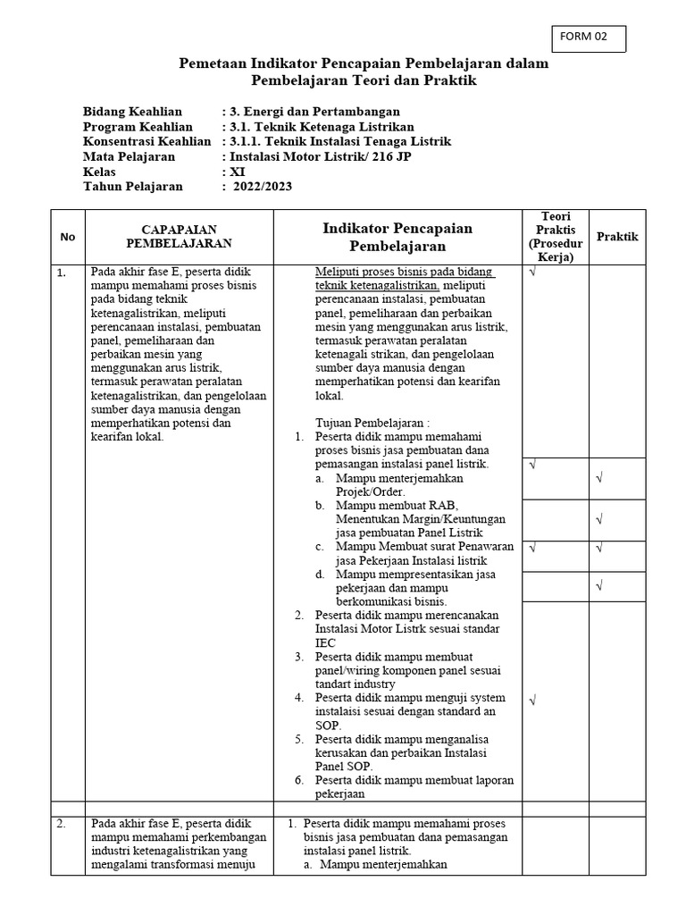 Form 2 - Pemetaan IPK. | PDF | Bisnis | Teknologi & Rekayasa