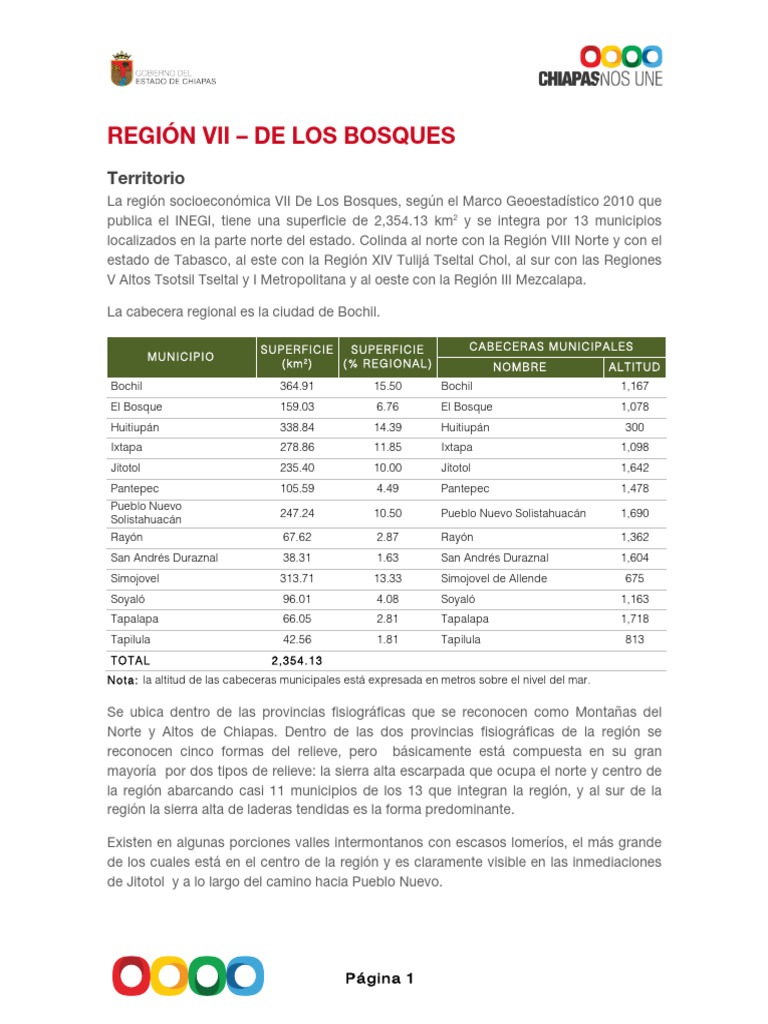 Region Vii de Los Bosques Post | PDF | Roca (geología) | Clima
