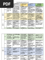 B2 Speaking Assessment Grid | PDF