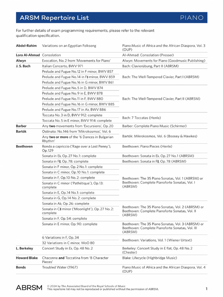 ARSM Repertoire (June 2024 - Piano) PROOF4 (Final) | PDF