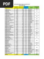 Daftar Path and Row (INDONESIA - EarthExplorer - USGS) | PDF | Science ...