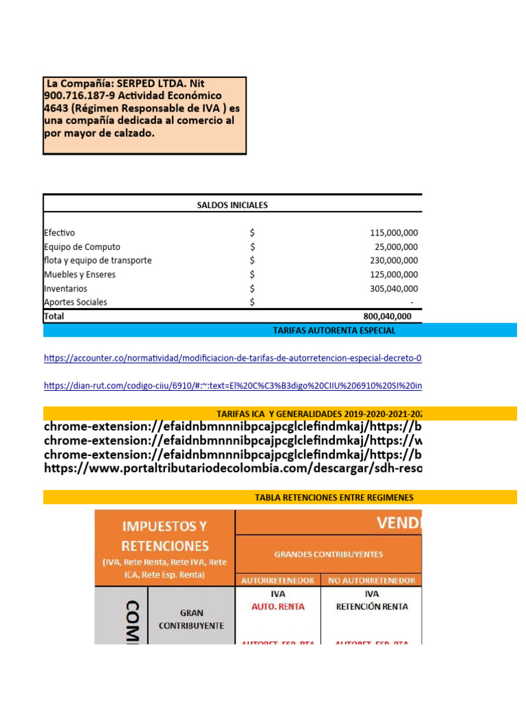 TALLER REC-IMP-EF (Autoguardado) - 2 (4) Lk. | PDF | Impuesto al valor agregado | Tarjeta de crédito